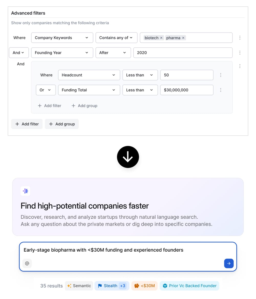 How Harmonic built an investment agent with LangGraph and LangSmith— so VCs can focus on founders