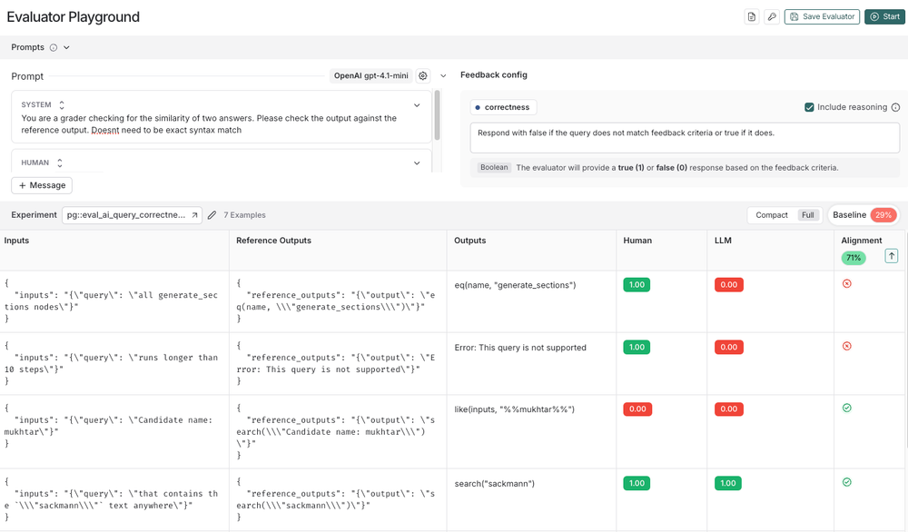 Introducing Align Evals: Streamlining LLM Application Evaluation