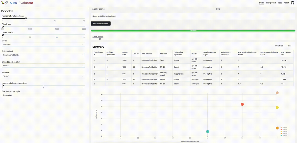 Auto-Evaluator Opportunities