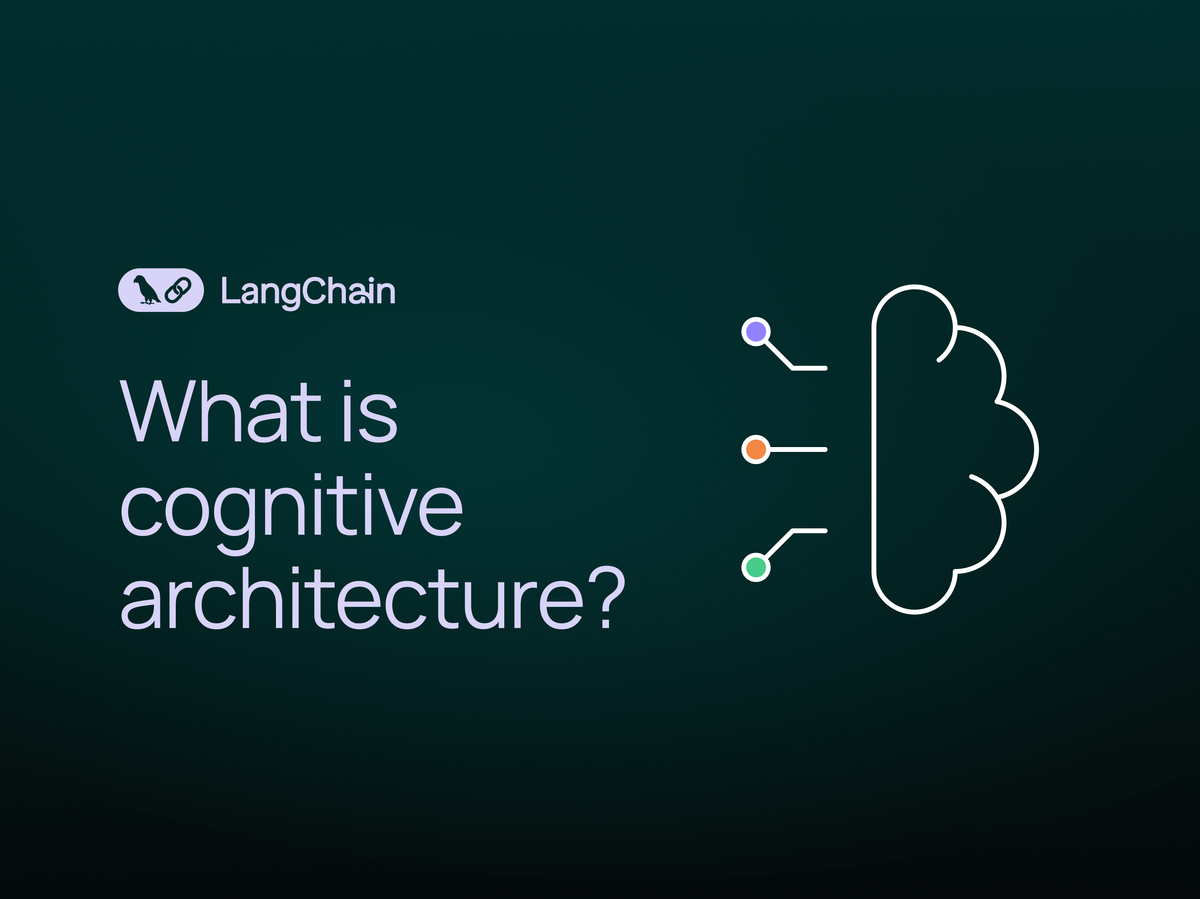 What is a "cognitive architecture"?