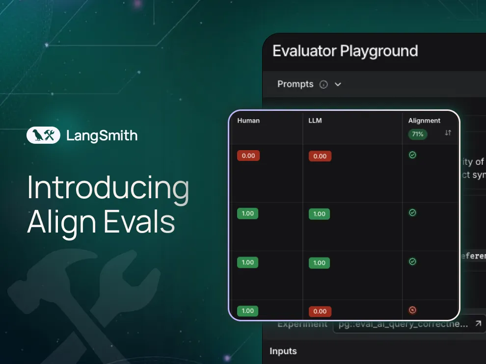 Introducing Align Evals: Streamlining LLM Application Evaluation