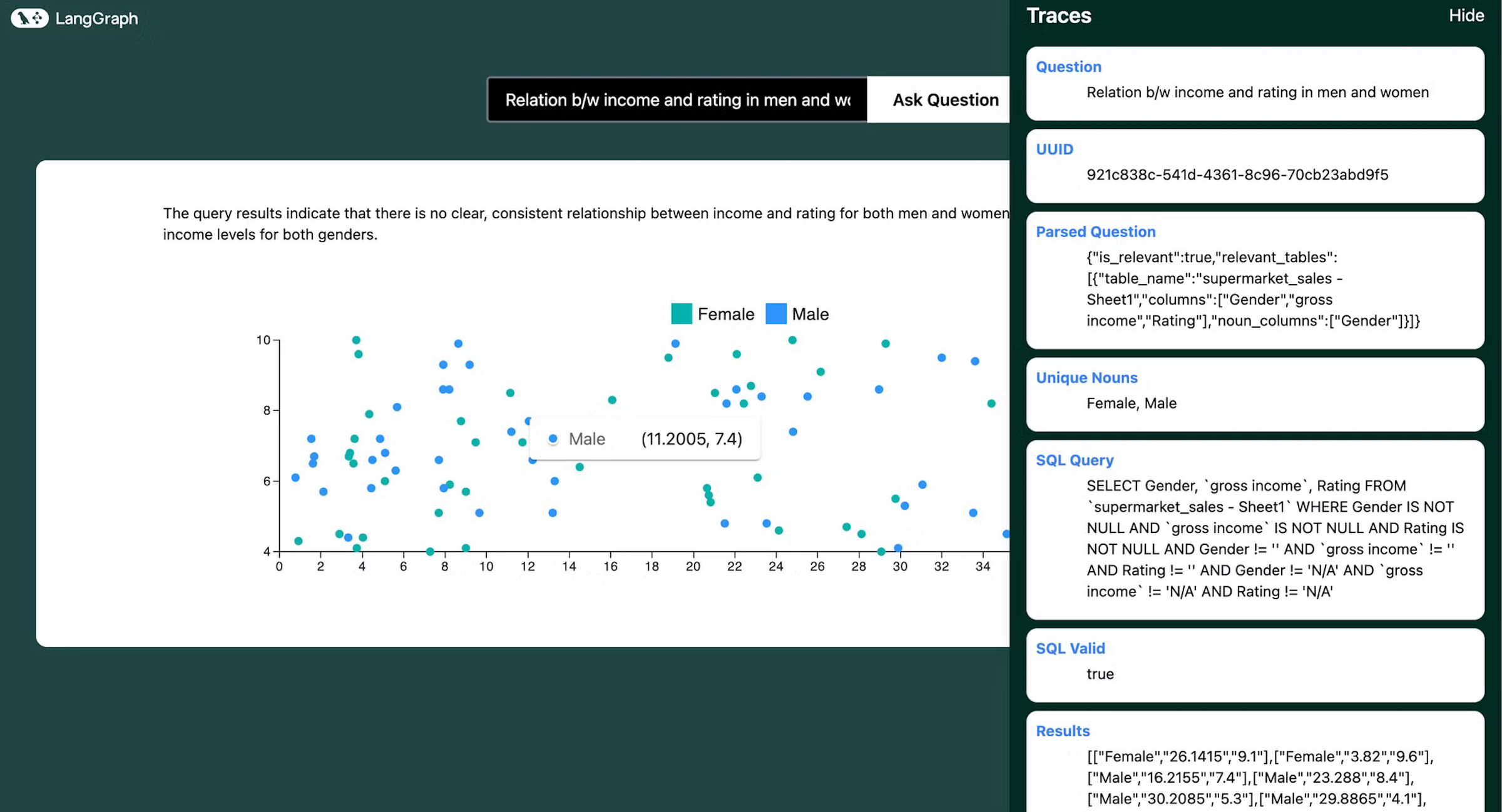 Building a Data Visualization Agent with LangGraph Cloud